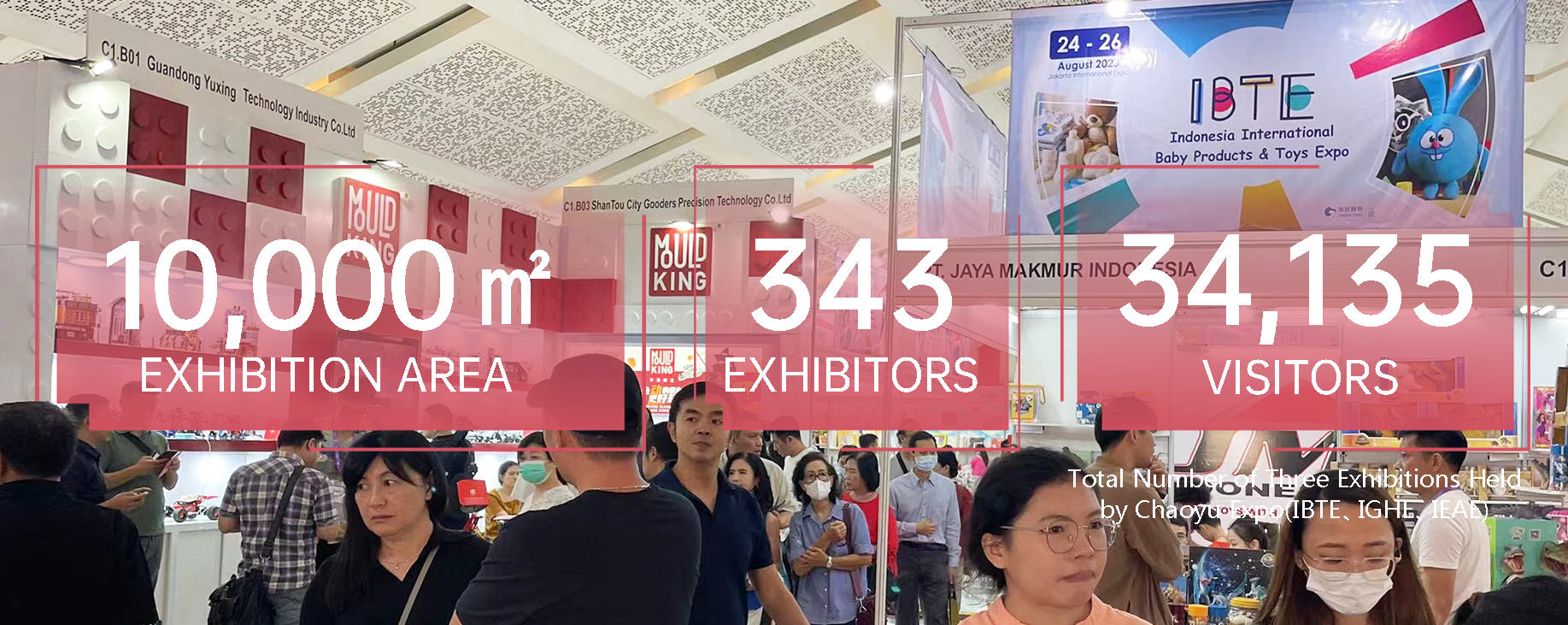 Home | IBTE | Indonesia